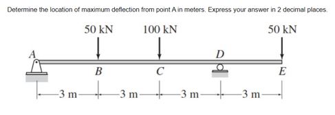 Solved Determine the location of maximum deflection from | Chegg.com
