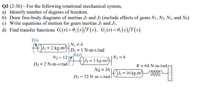 Solved Q3 (2-36) - For the following rotational mechanical | Chegg.com