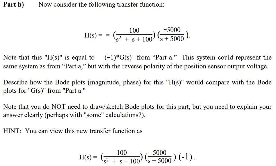 Solved Consider the forced mass-spring-damper (MSD) system: | Chegg.com