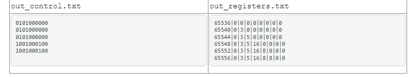 alpha.bin X | Chegg.com