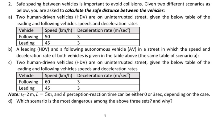 Solved 2. Safe spacing between vehicles is important to | Chegg.com