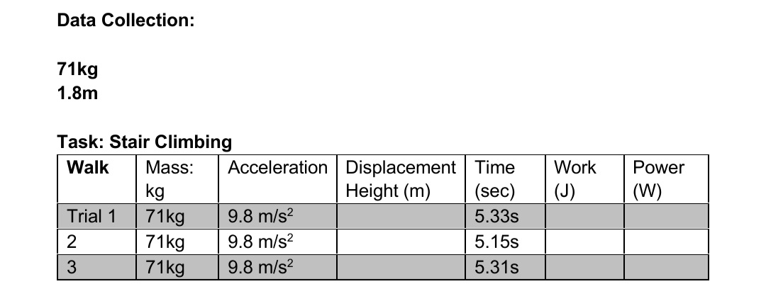 Solved Task: Stair Climbina | Chegg.com