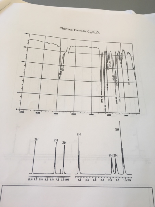 Solved Chemical Formula: CsH,oo aee 2080 1588 3H Coupling | Chegg.com
