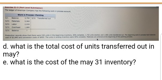 Solved Exercise 21-3 (Part Level Submissien) The ledger of | Chegg.com