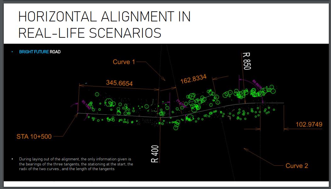 Solved The highway stationing is set from west to east. What | Chegg.com