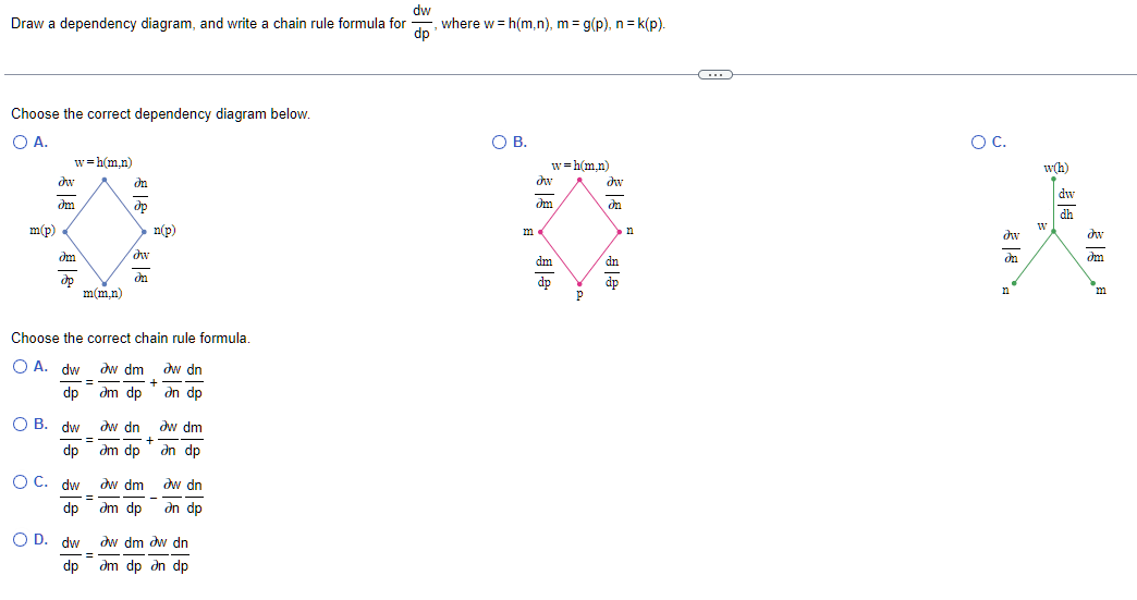 Solved Draw a dependency diagram, and write a chain rule | Chegg.com
