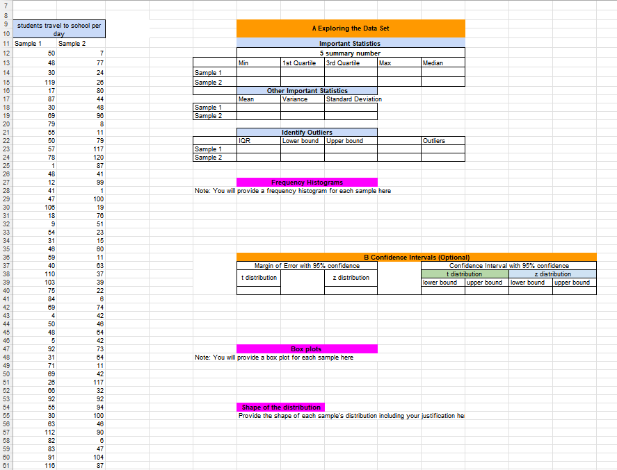 Solved Exploratory Data Analysis (EDA) with Google | Chegg.com