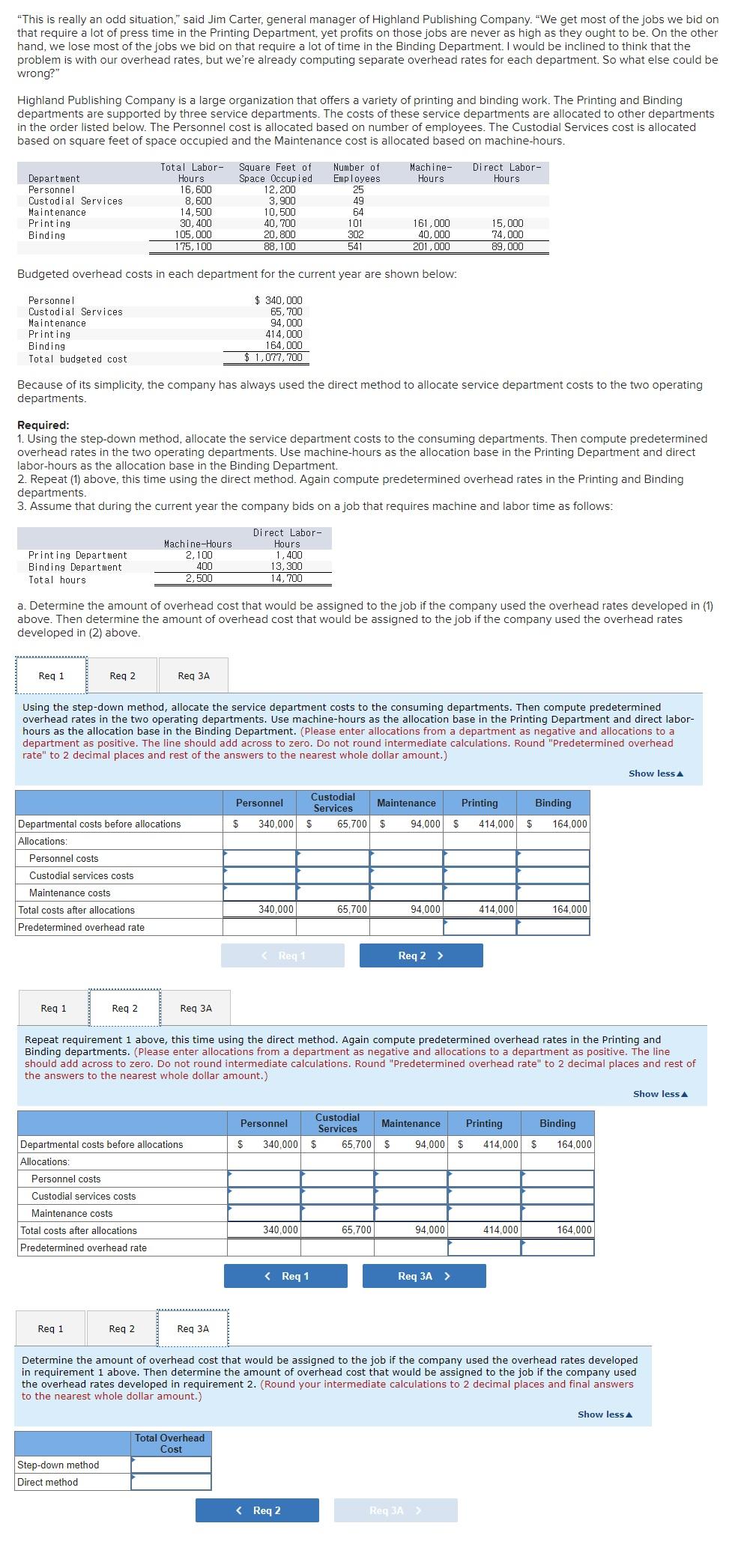 Solved "This is really an odd situation," said Jim Carter, | Chegg.com
