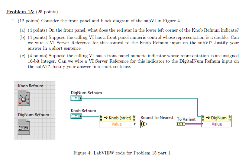 oblem 15: (25 points) (12 points) Consider the front | Chegg.com
