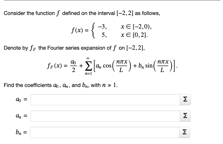 Solved Consider the function f defined on the interval | Chegg.com