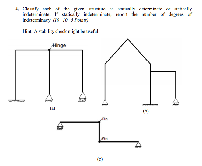 Solved 4. Classify each of the given structure as statically | Chegg.com