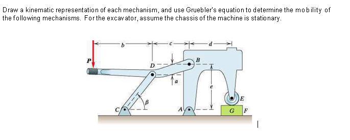 Solved Draw a kinematic representation of each mechanism, | Chegg.com