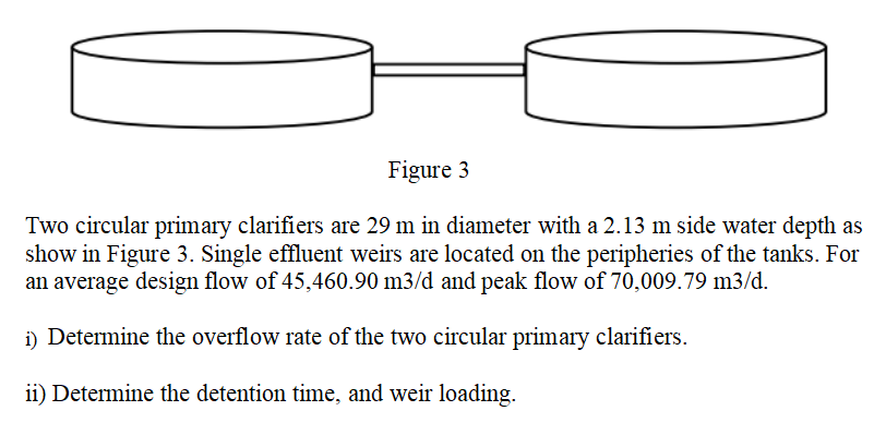 Solved WasteWater subject Determine the overflow rate of the | Chegg.com