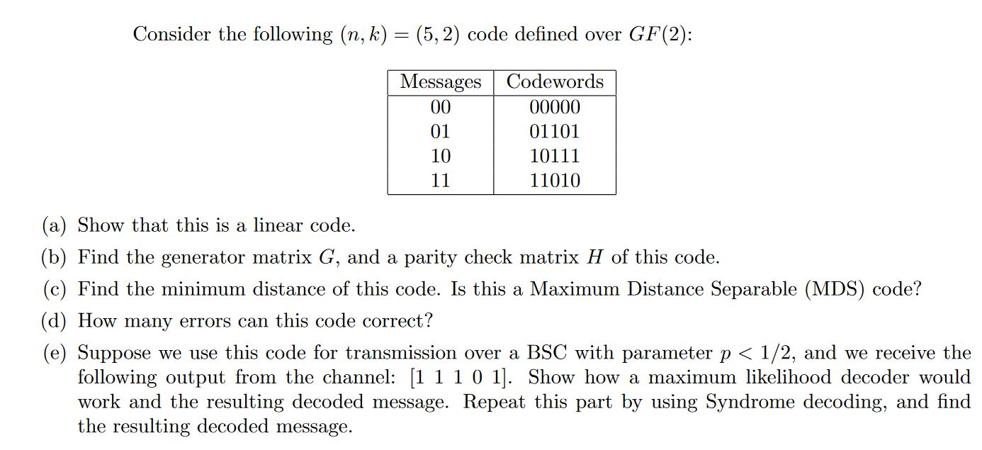 Solved Consider the following (n, k) = (5,2) code defined | Chegg.com