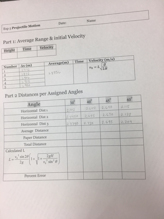 Solved Need help finding Average Distance Paper Distance | Chegg.com