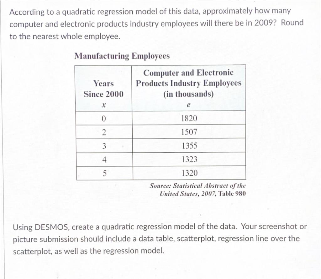 Solved According to a quadratic regression model of this | Chegg.com