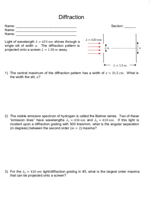 Solved Diffraction Section: Name: Name Name λ=633 nm Light | Chegg.com