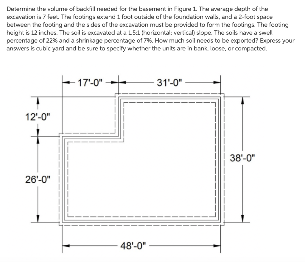 Solved Determine the volume of backfill needed for the | Chegg.com