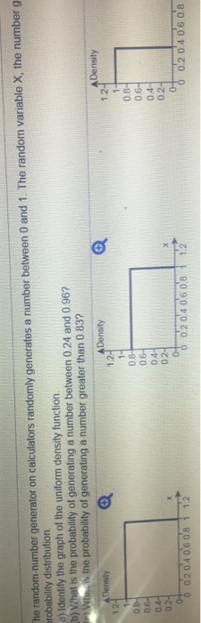 Solved The random number generator on calculators randomly | Chegg.com