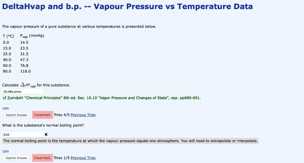 Solved DeltaHvap and b.p. -. Vapour Pressure vs Temperature | Chegg.com