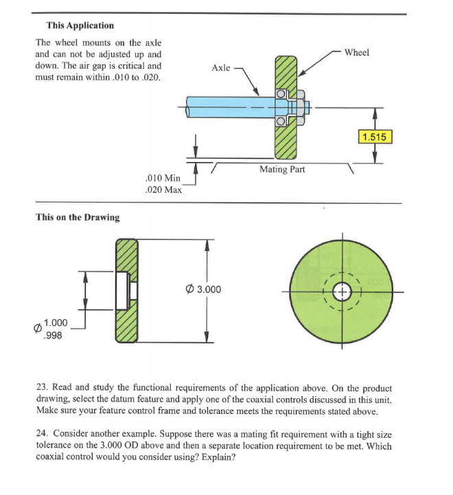 Solved Wheel Axle This Application The wheel mounts on the | Chegg.com
