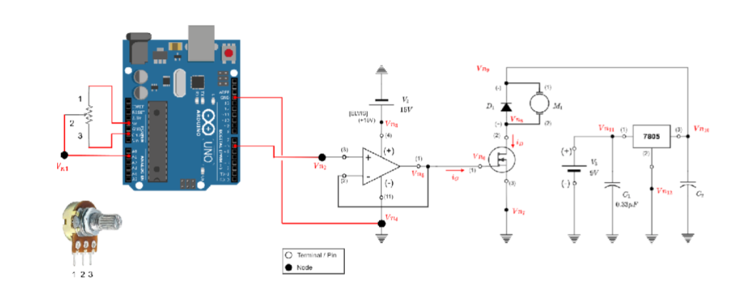 Solved 1. How did the minimum PWM values compare to the BJT | Chegg.com Solved 1. How did the minimum PWM values compare to the BJT | Chegg.com