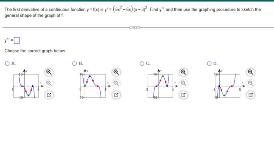 Solved The first derivative of a continuous function y = | Chegg.com