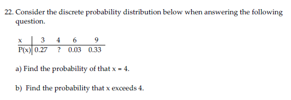 Solved 22. Consider the discrete probability distribution | Chegg.com