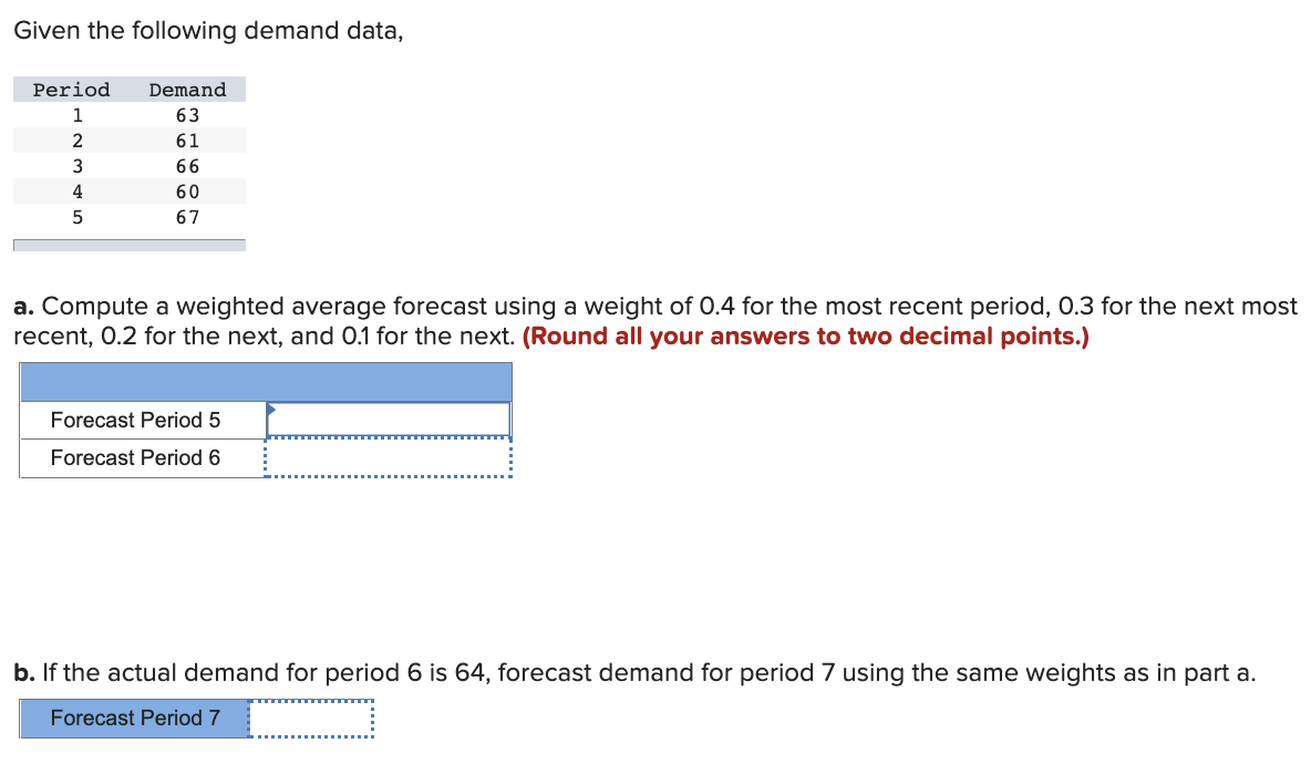 Solved Given the following demand data, a. Compute a | Chegg.com