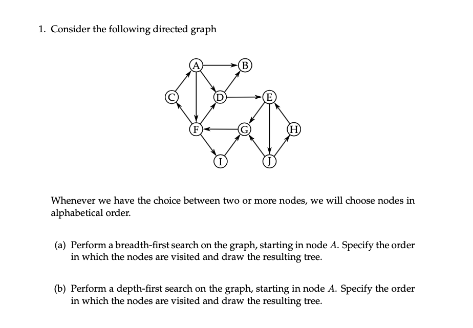 Solved 1. Consider the following directed graph Whenever we | Chegg.com