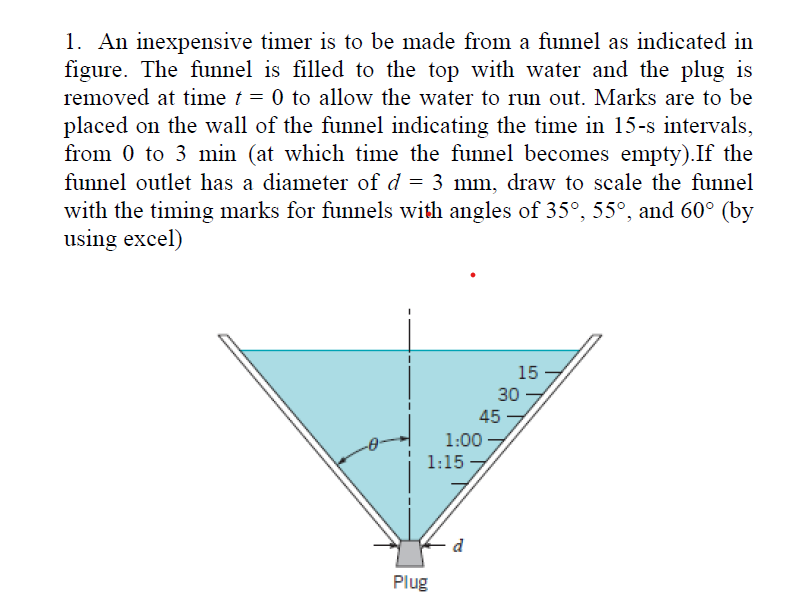 Solved 1. An inexpensive timer is to be made from a funnel | Chegg.com