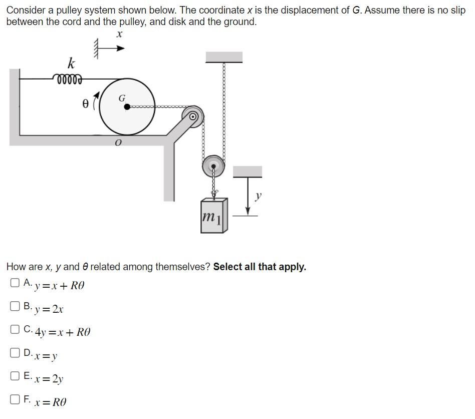 Solved Consider a pulley system shown below. The coordinate | Chegg.com