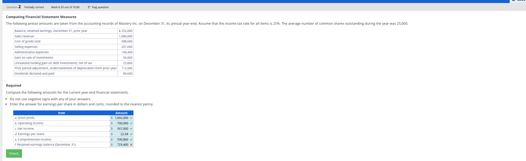 Solved Required Compute the following amounts for the | Chegg.com
