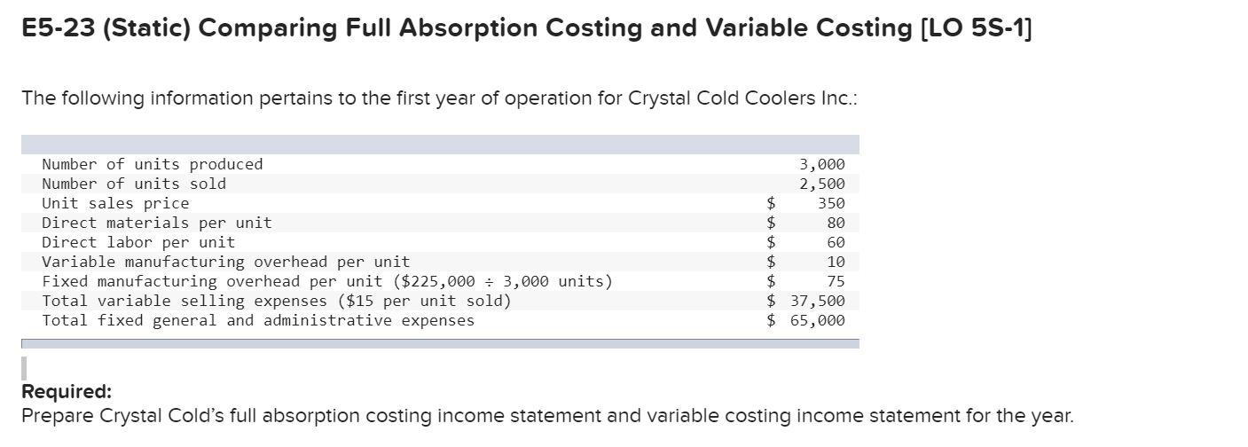 Solved E5-23 (Static) Comparing Full Absorption Costing and | Chegg.com