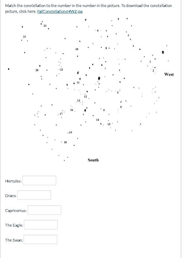 Match the constellation to the number in the number | Chegg.com