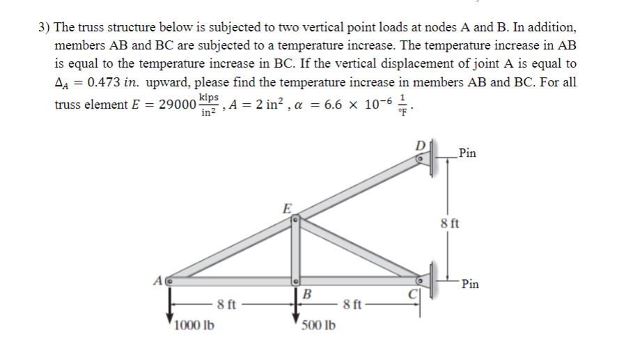 Solved 3) The truss structure below is subjected to two | Chegg.com