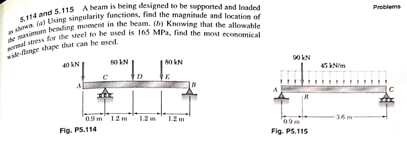 Solved 5.114 and 5.115 A beam is being designed to be | Chegg.com
