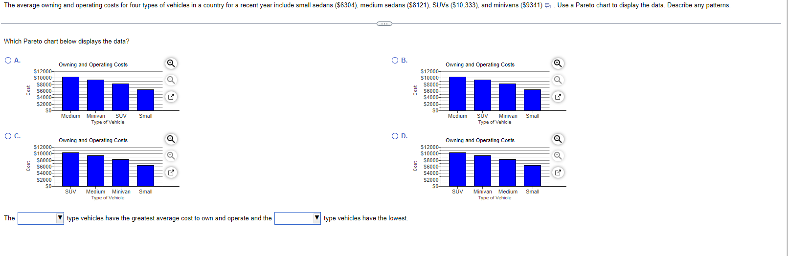 Solved Which Pareto chart below displays the data?Thetype | Chegg.com