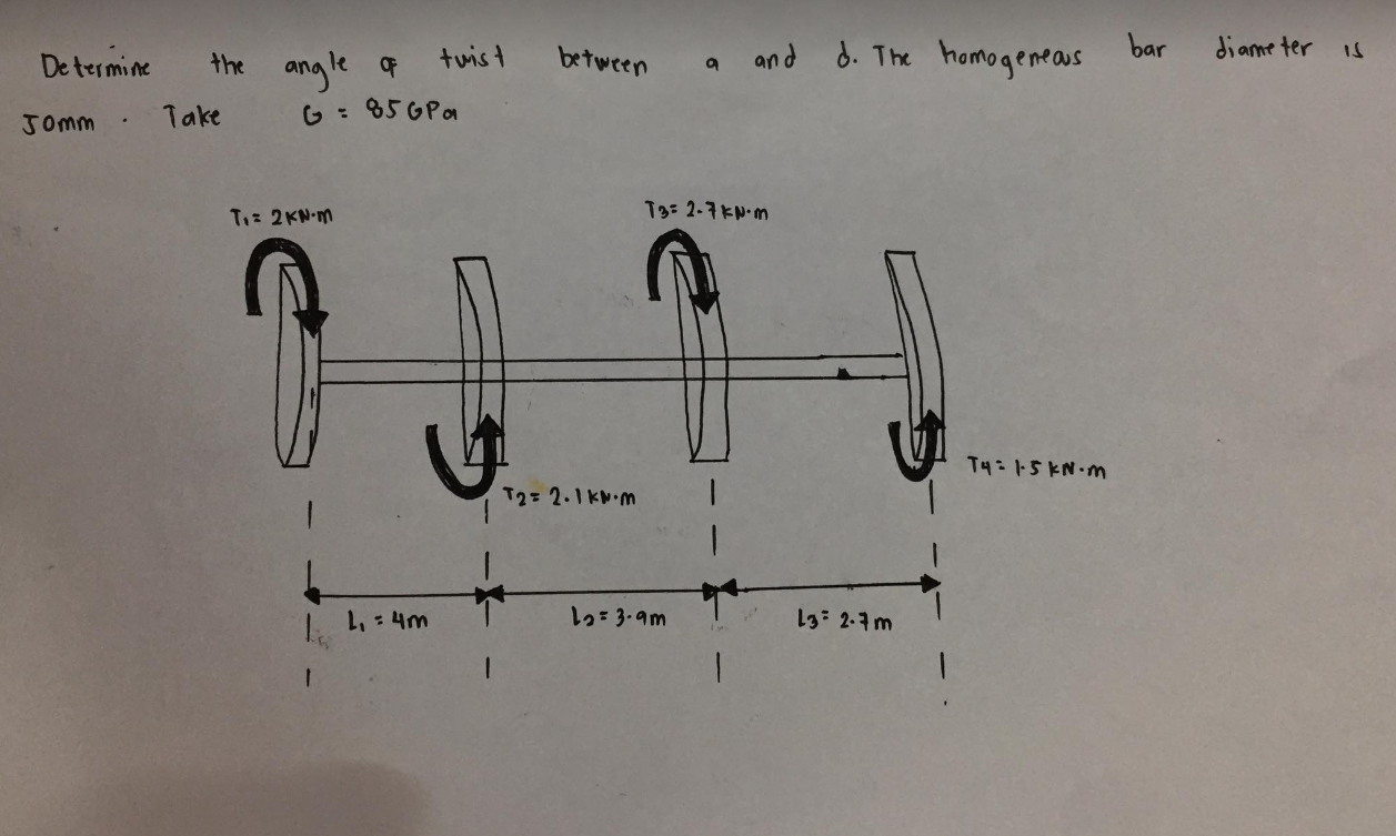 Determine the angle a tuist between a and d. The | Chegg.com