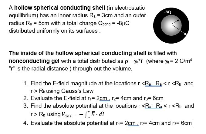 Solved -8Q A hollow spherical conducting shell (in | Chegg.com