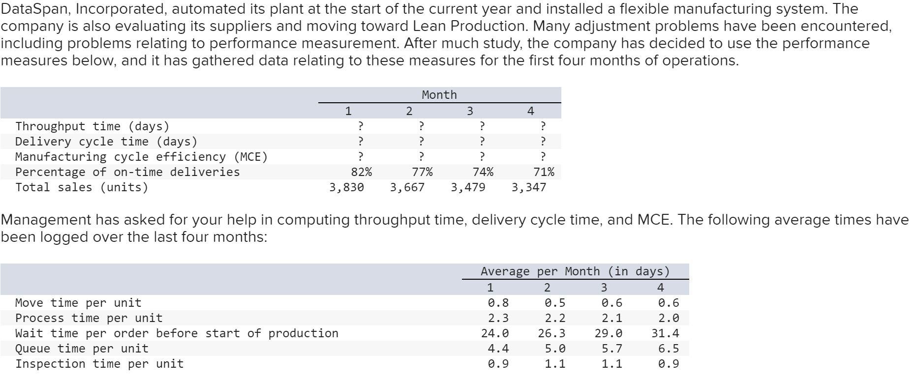 Solved 1-a. Compute the throughput time for each month. 1-b. | Chegg.com