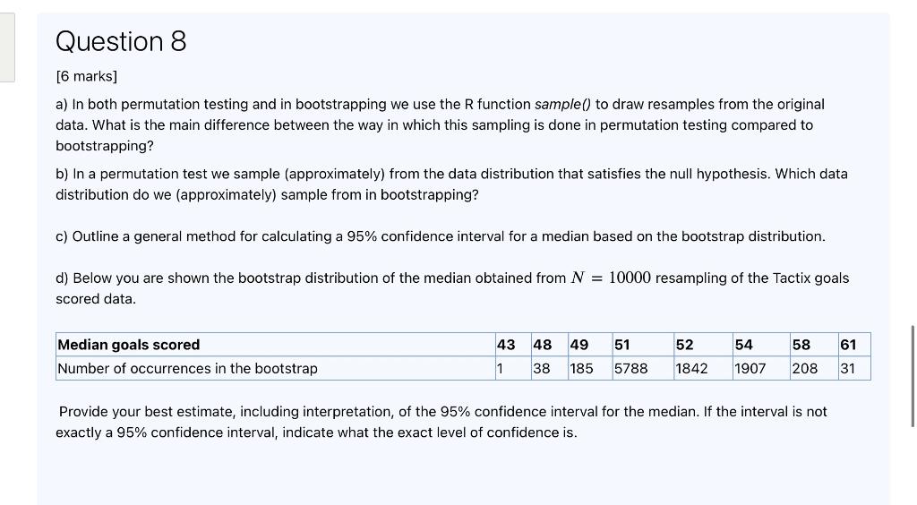 A In Both Permutation Testing And In Bootstrapping