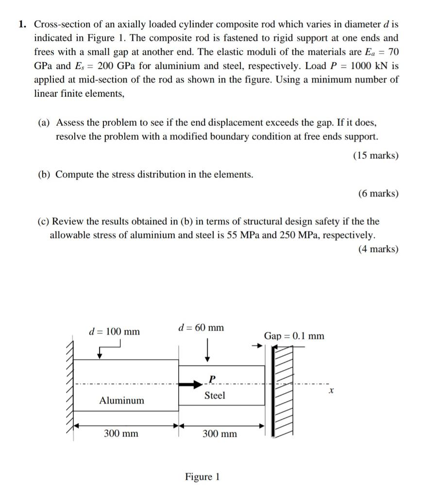 Solved 1. Cross-section of an axially loaded cylinder | Chegg.com