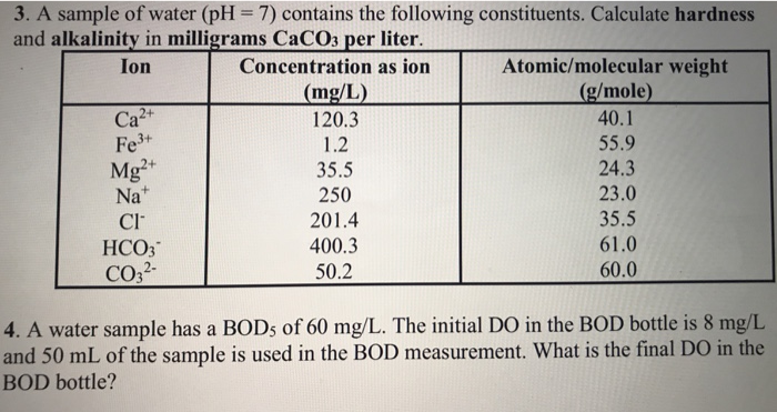 Solved 3. A sample of water (pH 7) contains the following | Chegg.com