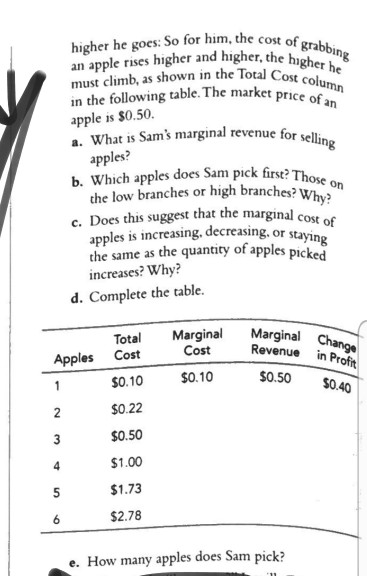 THINKING AND PROBLEM SOLVING 11. Suppose Sam sells | Chegg.com
