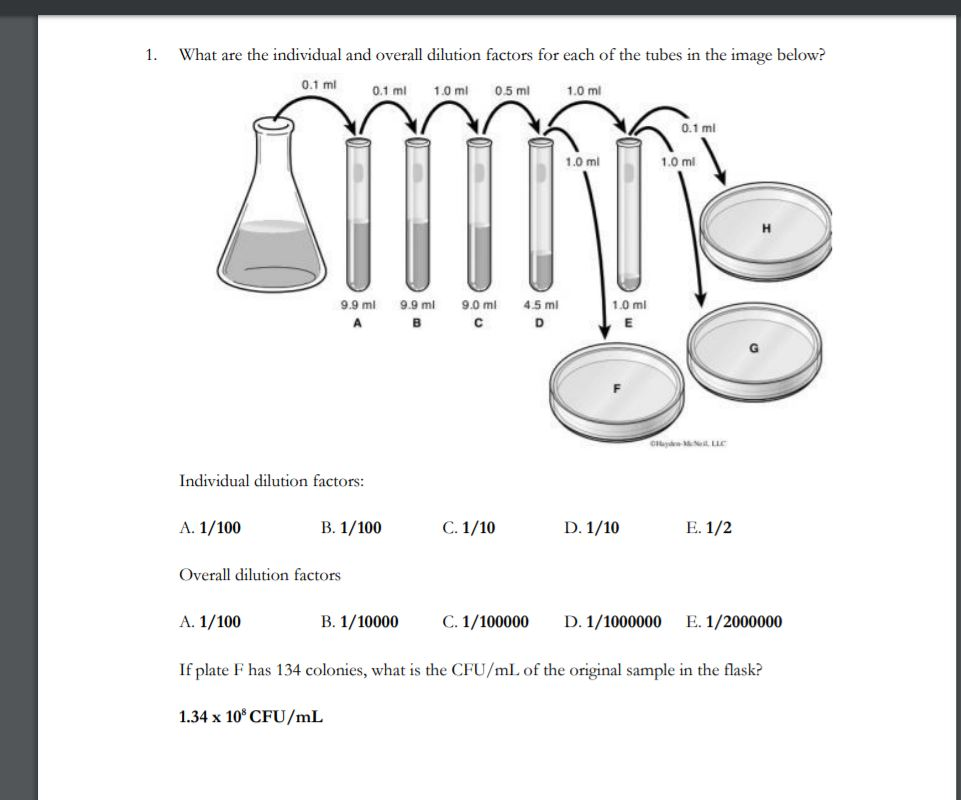 Solved I am having a hard time with the math of these | Chegg.com