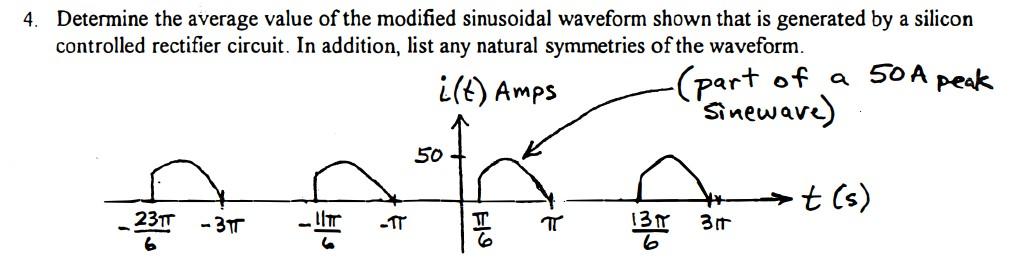 Solved Determine the average value of the modified | Chegg.com