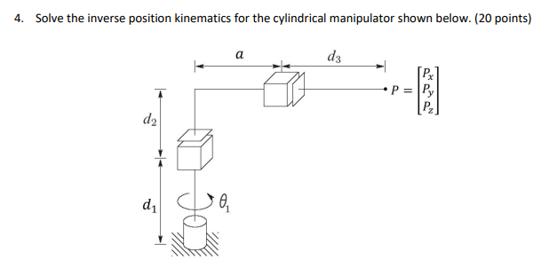 Solved 4. Solve the inverse position kinematics for the | Chegg.com
