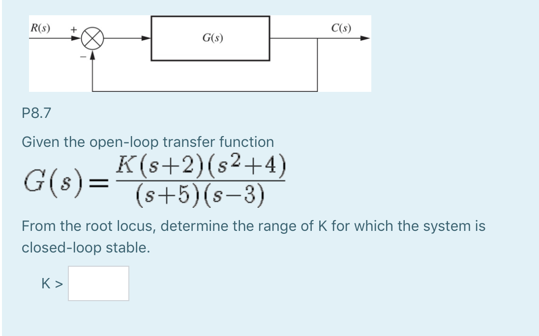 Solved R(S) + C(s) G(S) P8.7 Given the open-loop transfer | Chegg.com