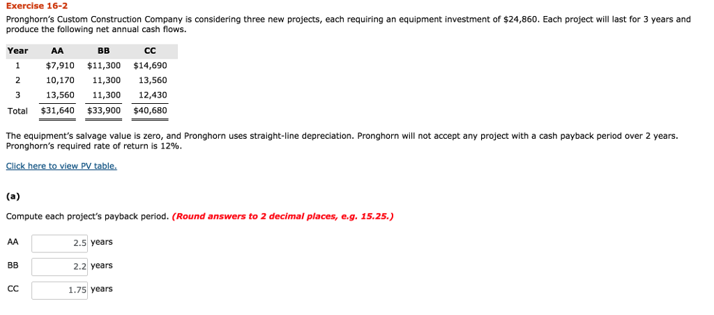 Solved Exercise 16-2 Pronghorn's Custom Construction Company | Chegg.com